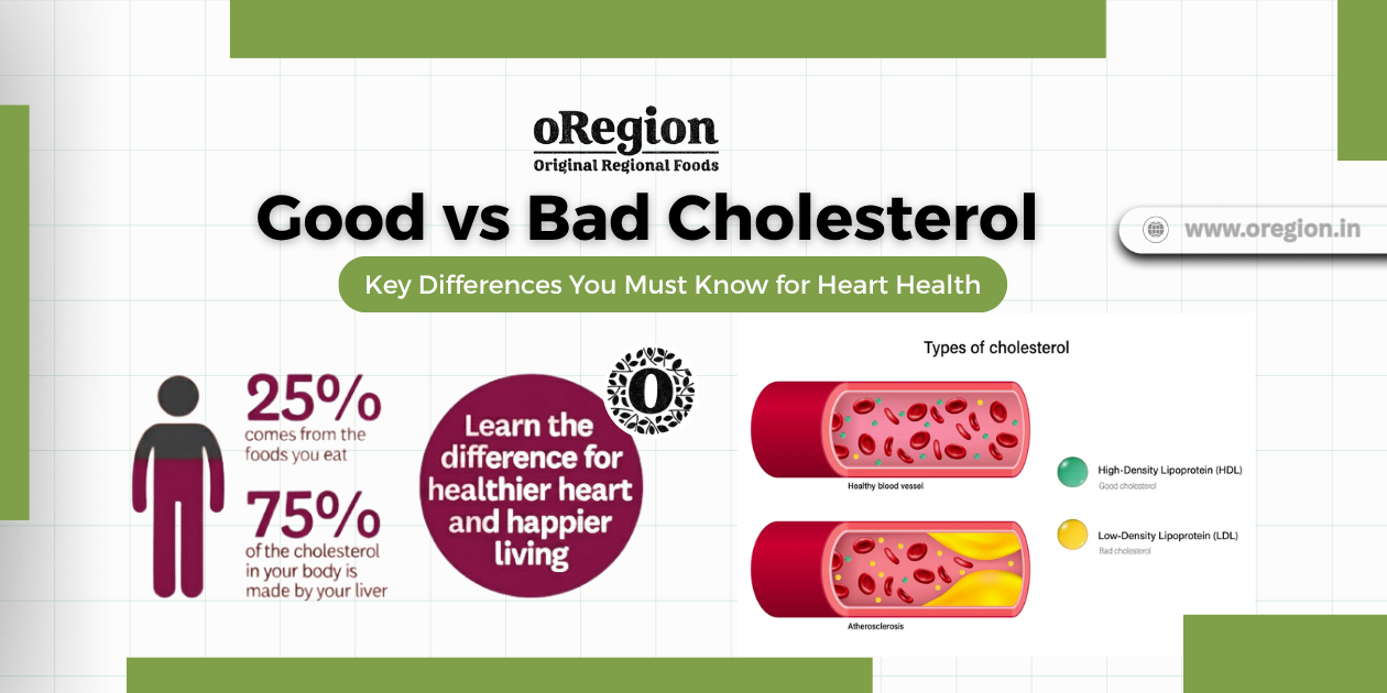 Good vs Bad Cholesterol: Key Points for Heart Health – oRegion